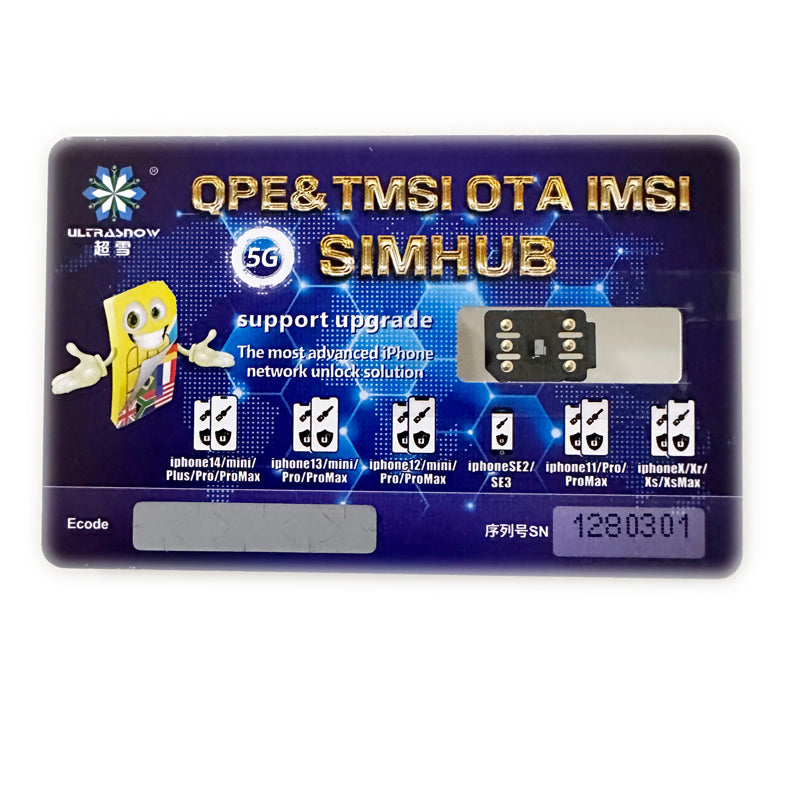 R-sim SIMHUB – Tool Room México